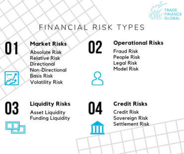 Risk Management in Treasury | 2023 Trade Finance Global Treasury ...