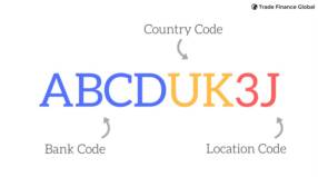 Swift Codes 101: What Are They And How Do They Work?