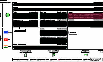 Digital Ecosystems in Trade Finance | Trade Finance Global