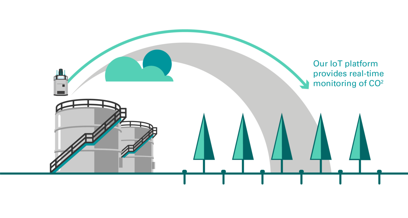 VERIDAPT launches AdaptSCF to mitigate risk and increase compliance in ...