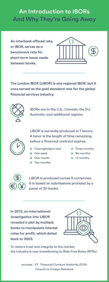 Trade Finance Global Archive