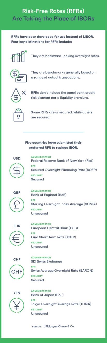 Trade Finance Global Archive