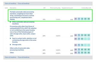 What are HTS (Harmonized Tariff Schedule) Codes? | Trade Finance Global