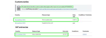 What are HTS (Harmonized Tariff Schedule) Codes? | Trade Finance Global