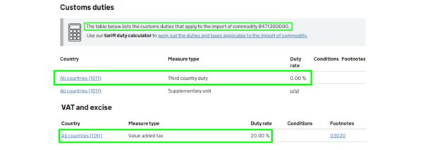What are HTS (Harmonized Tariff Schedule) Codes? | Trade Finance Global