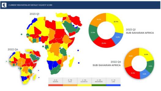 African trade encouraged by improved 2023 country risk outlooks - Trade ...