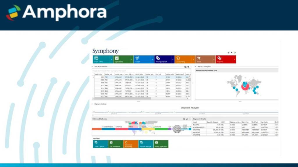 CTRM (Commodity Trading and Risk Management) Software CTRM (Commodity Trading and Risk Management) Software