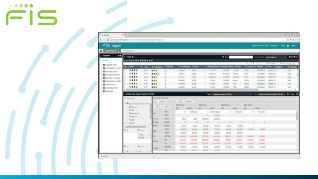 ETRM (Energy Trading and Risk Management) Software